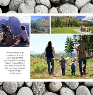 The Best Vacation Album Themes - Travel Photo Book Templates