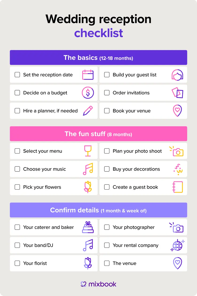 Something guests do at a wedding reception 60 photos - Astyledwedding.com